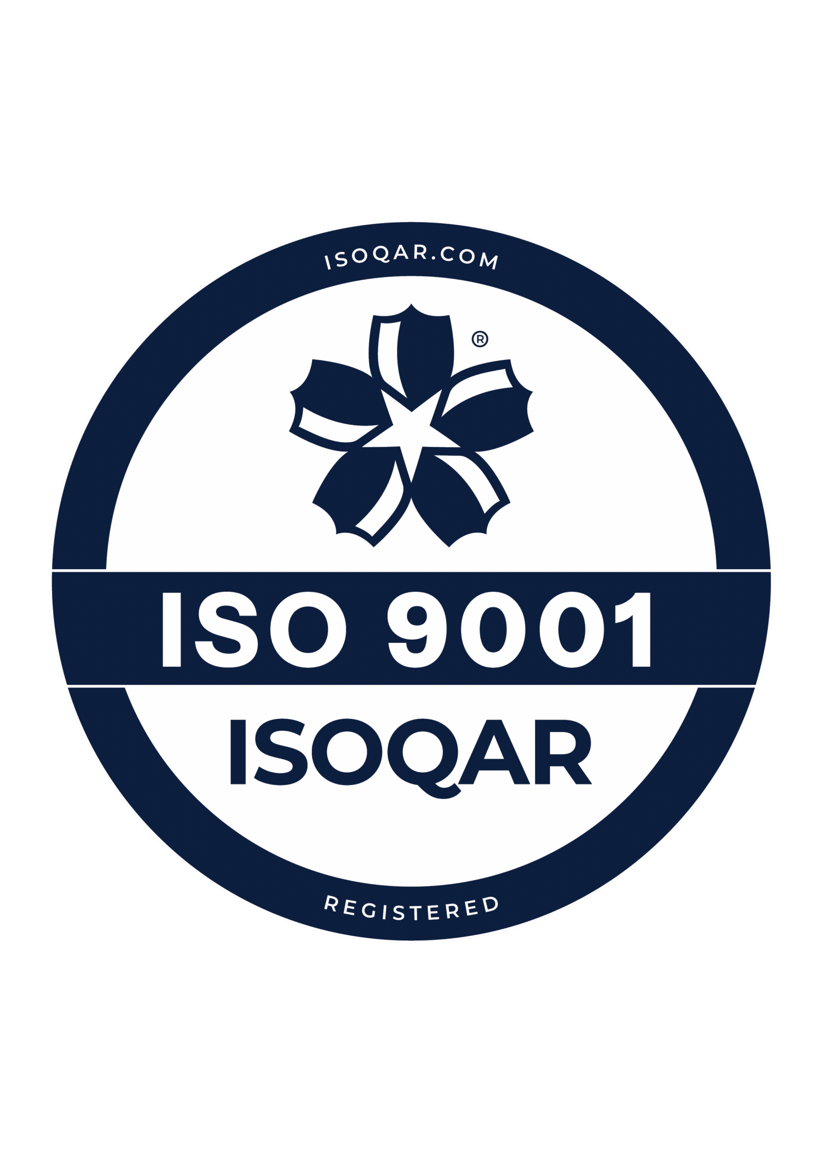 Closed Loop Recycling: Everything You Need To Know | Titan Packaging